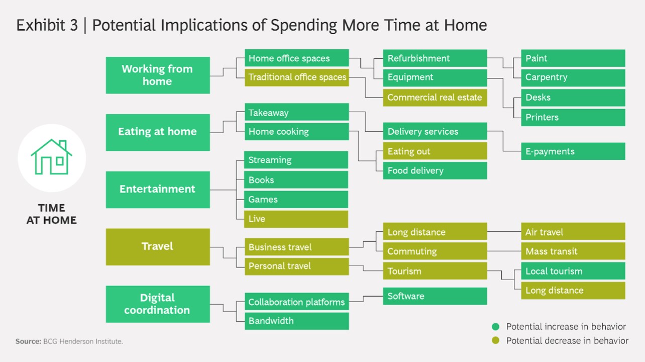 LOCAL MARKETING E DRIVE TO STORE: LE STRATEGIE DI SUCCESSO - Triboo Academy